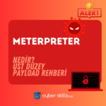 What Is Meterpreter? Metasploit Payload Guide (2025)