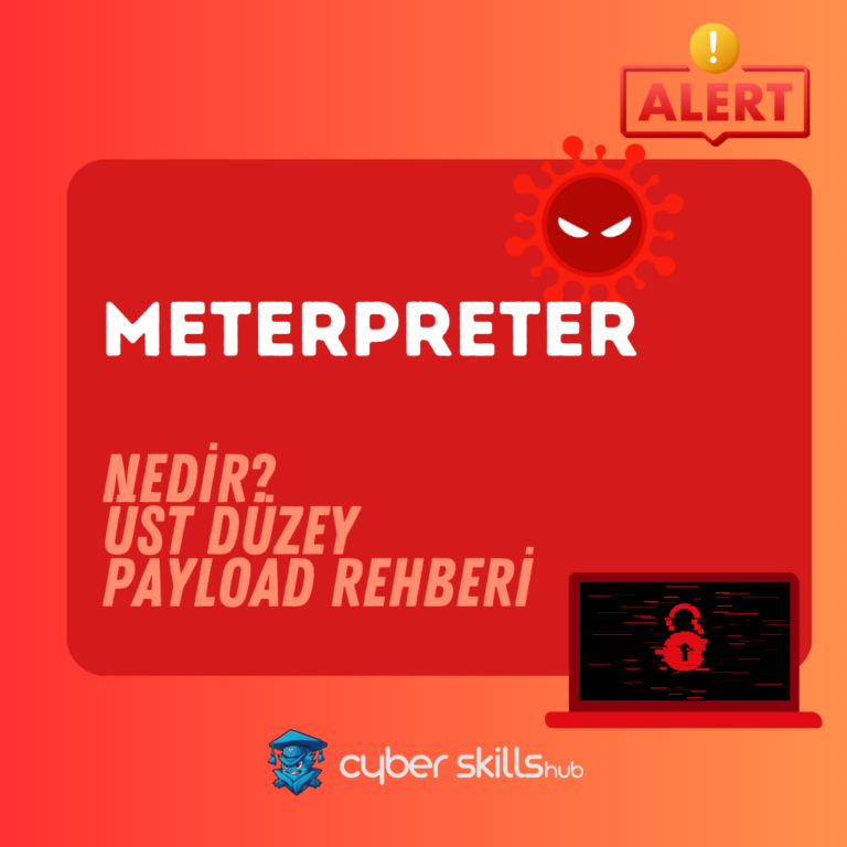 What Is Meterpreter? Metasploit Payload Guide (2025)
