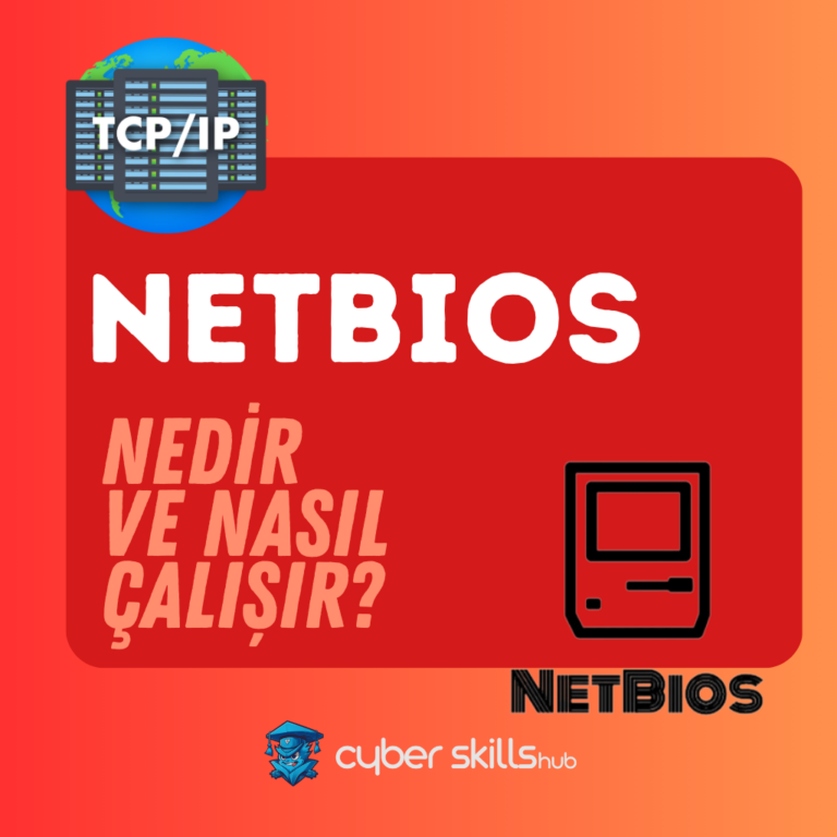 What Is NetBIOS? How It Works, Components, WINS Explained