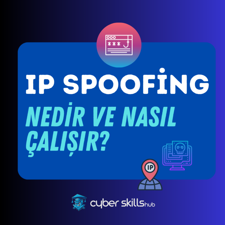 What Is IP Spoofing? How It Works & How To Prevent Attacks