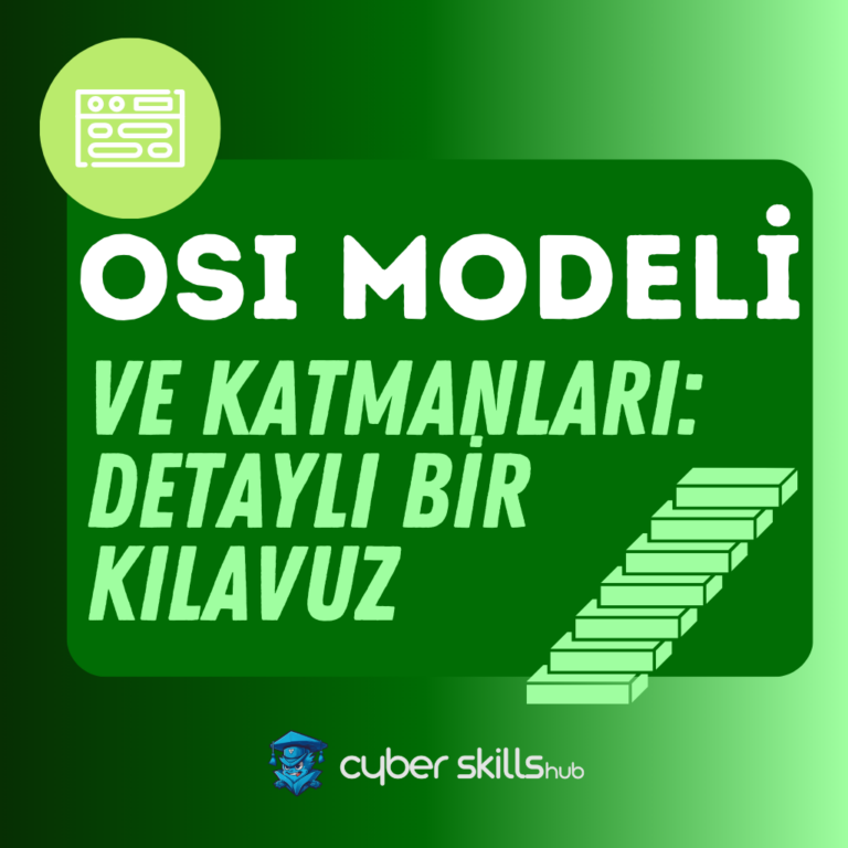 OSI Model Explained: 7 Layers Of Networking [Complete Guide]