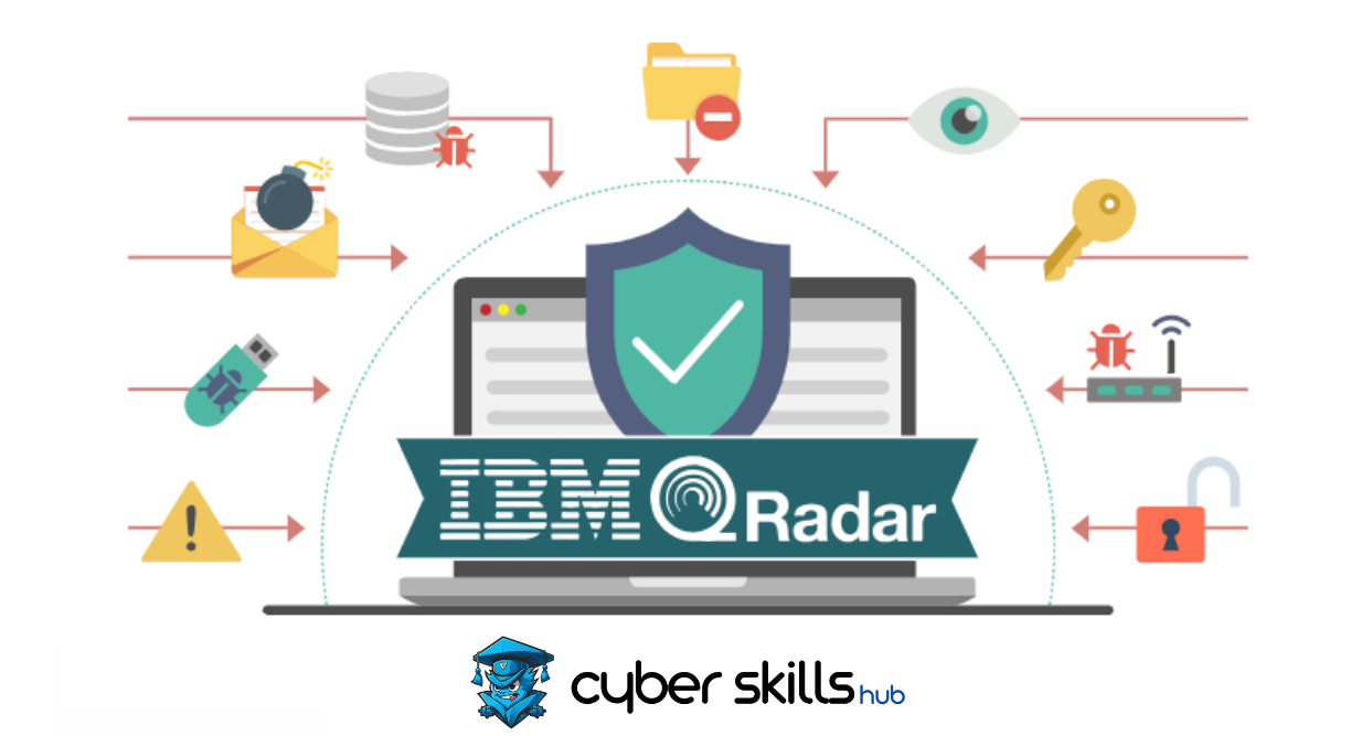 What Is QRadar? SIEM And Correlation Guide - CyberSkillsHub