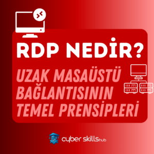 What Is RDP? Remote Desktop Protocol Basics & Security