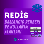 What Is Redis? | Beginner's Guide, Features & Use Cases 2025