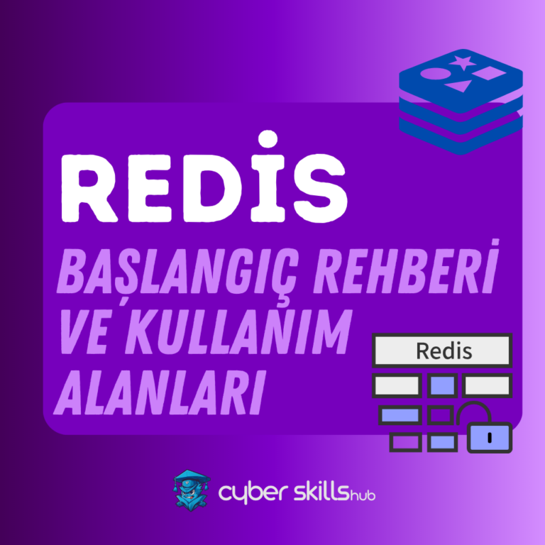 What Is Redis? | Beginner's Guide, Features & Use Cases 2025