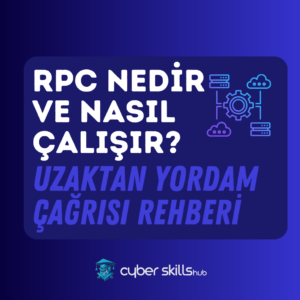 What Is RPC? Remote Procedure Call Guide - CyberSkillsHub