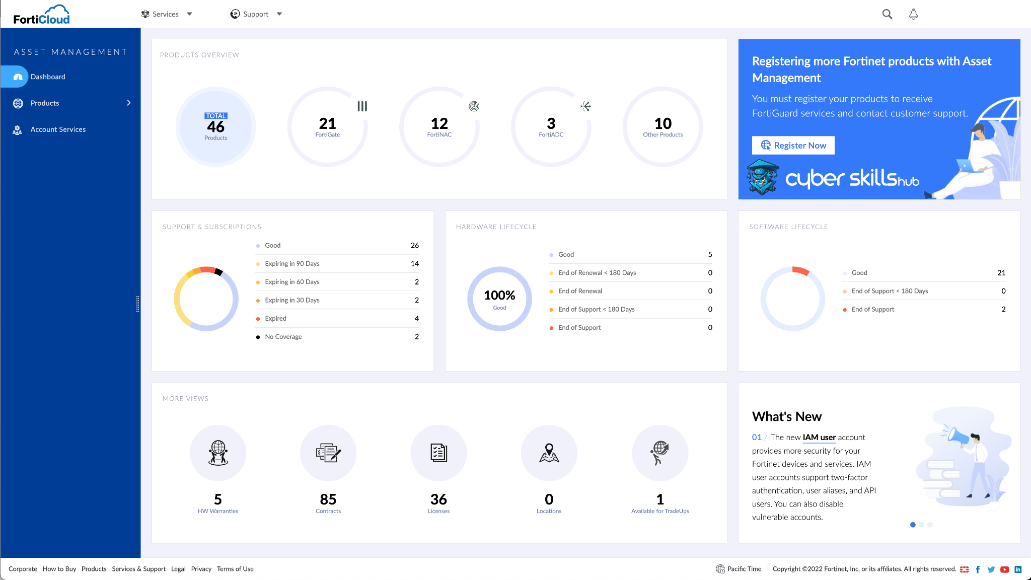 What Is FortiCloud? Guide To Setup, Features & Benefits