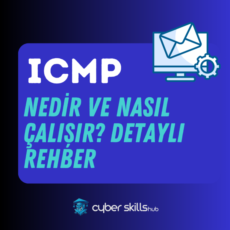 What Is ICMP Protocol? How It Works | Detailed Guide (2025)